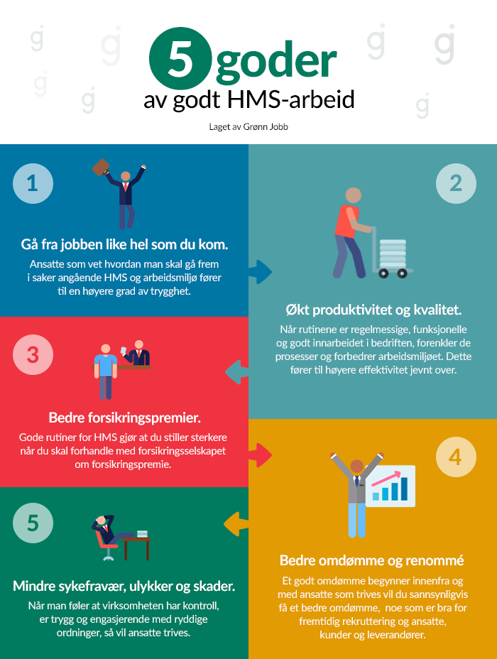 5 goder av godt HMS-arbeid